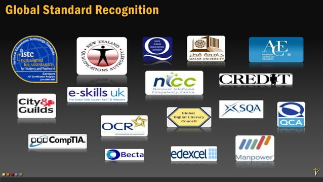 Certiport presentation | PPT