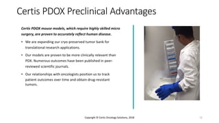 Certis Preclinical Slideshare | PDF | PDF | Cancer | Diseases and Conditions