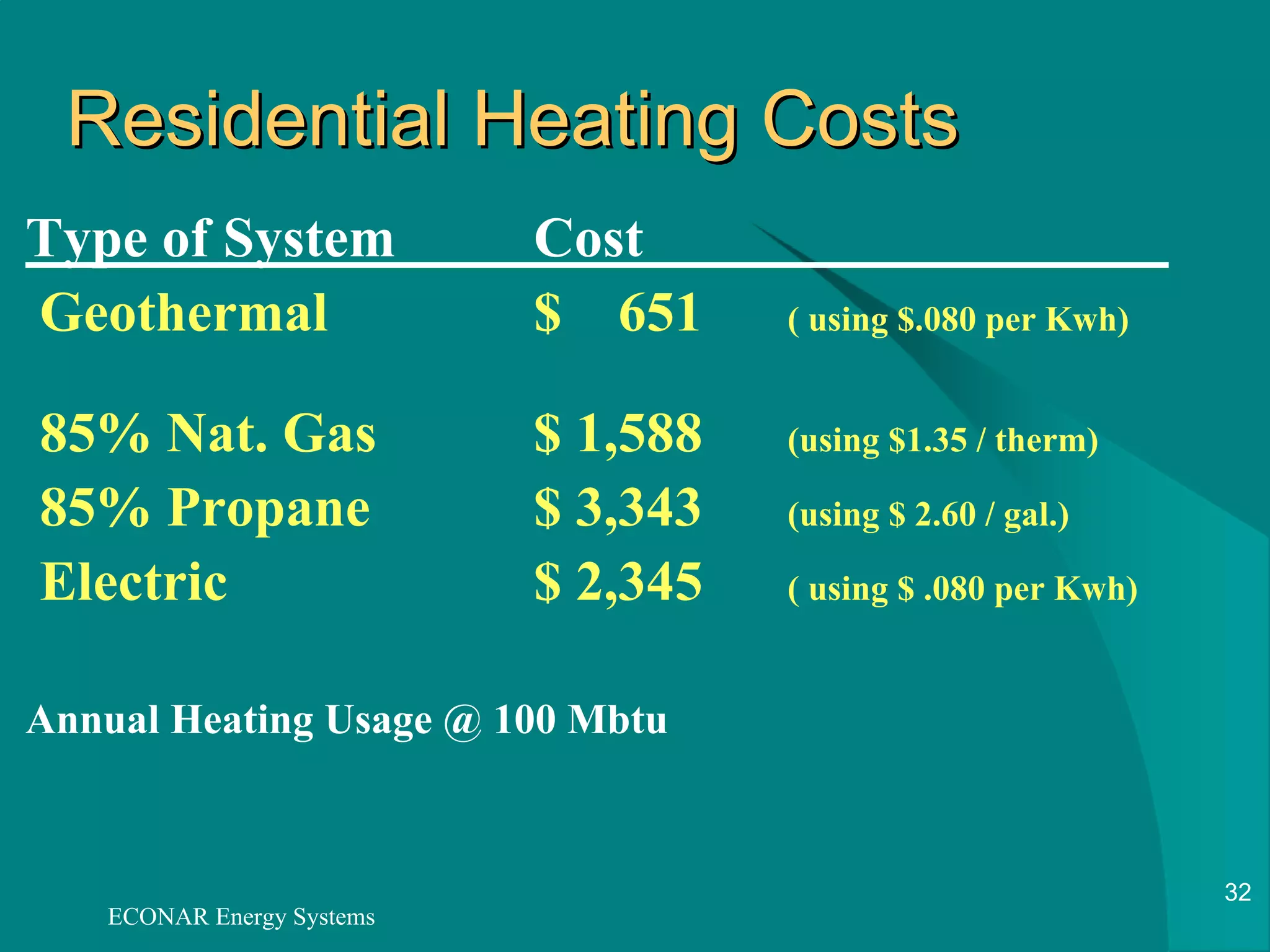 Geothermal 101: Understanding the Mystery | PDF