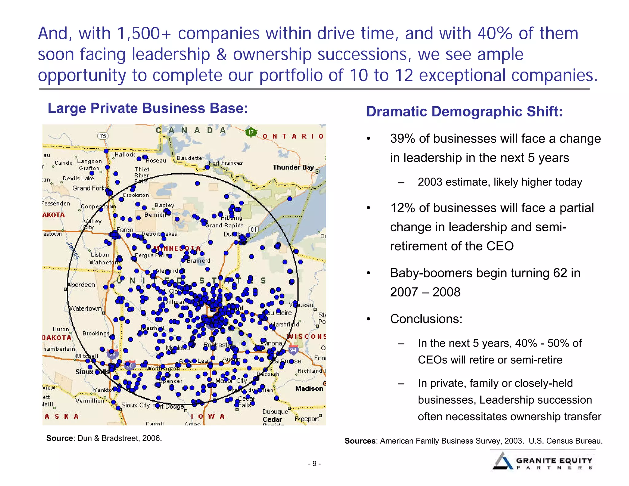 Granite Equity Partners: Introduction & Orientation | PDF