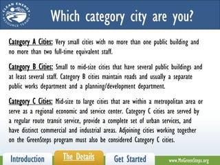 MN GreenStep Cities: Implement Proven Sustainability Best Practices in ...