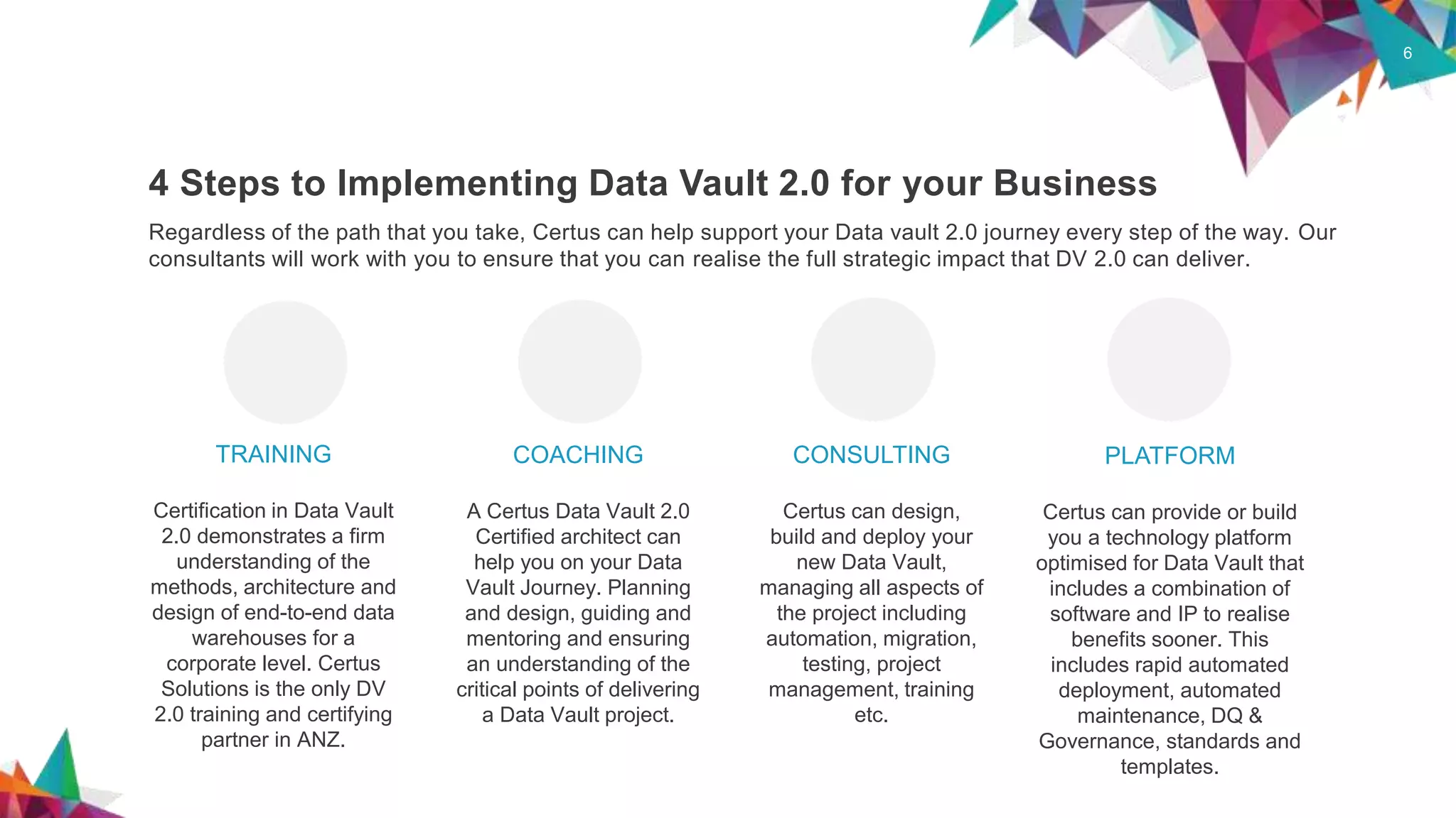 Data Vault 2.0 - Getting Started | Certus Solutions | PPTX | Databases | Computer Software and ...