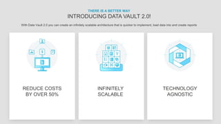 Data Vault 2.0 - Getting Started | Certus Solutions | PPTX | Databases ...