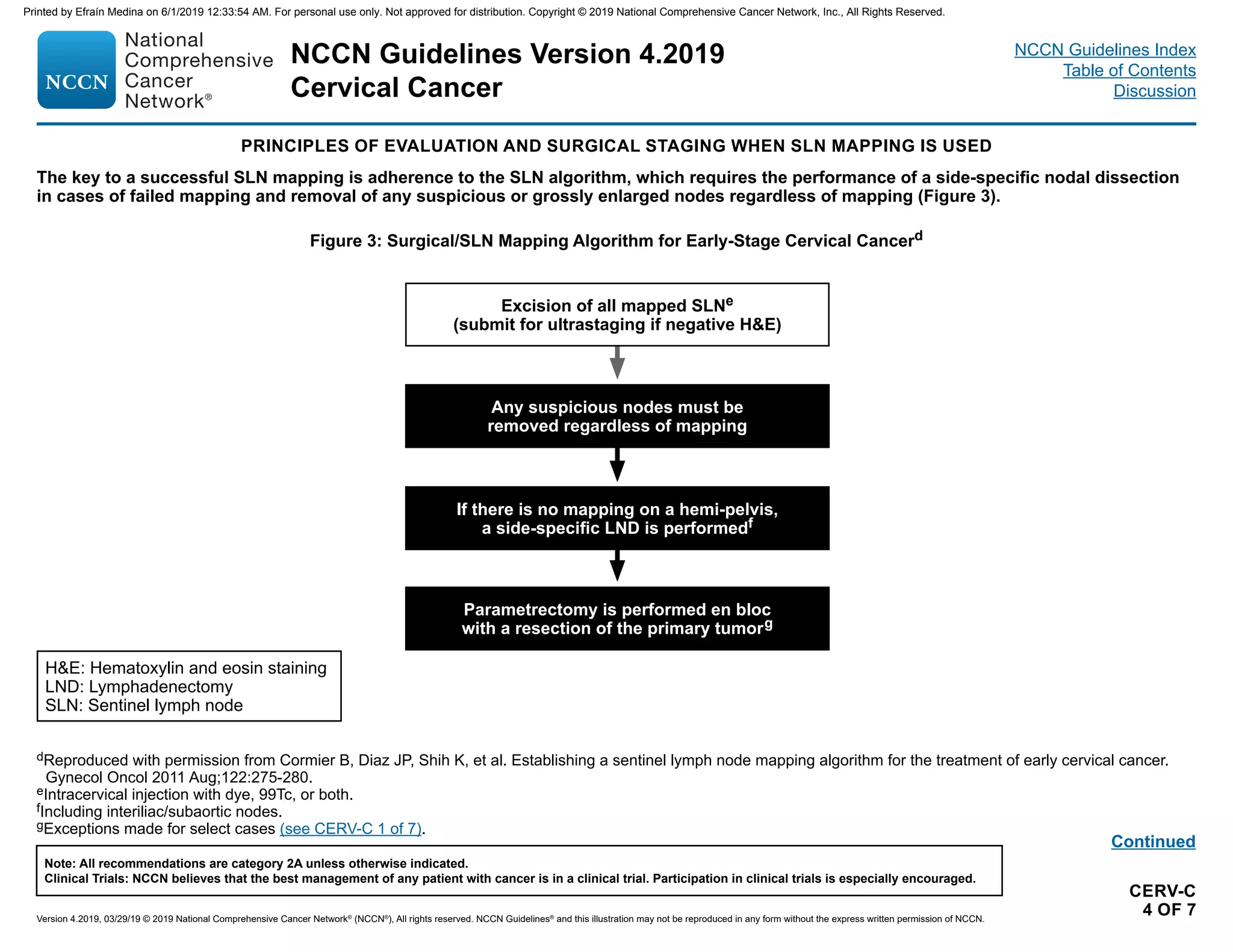Cáncer cérvicouterino, Guia NCCN 2019. | PDF