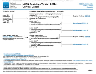 cervicalcancer nacional network documentos.pdf