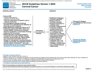 cervicalcancer nacional network documentos.pdf