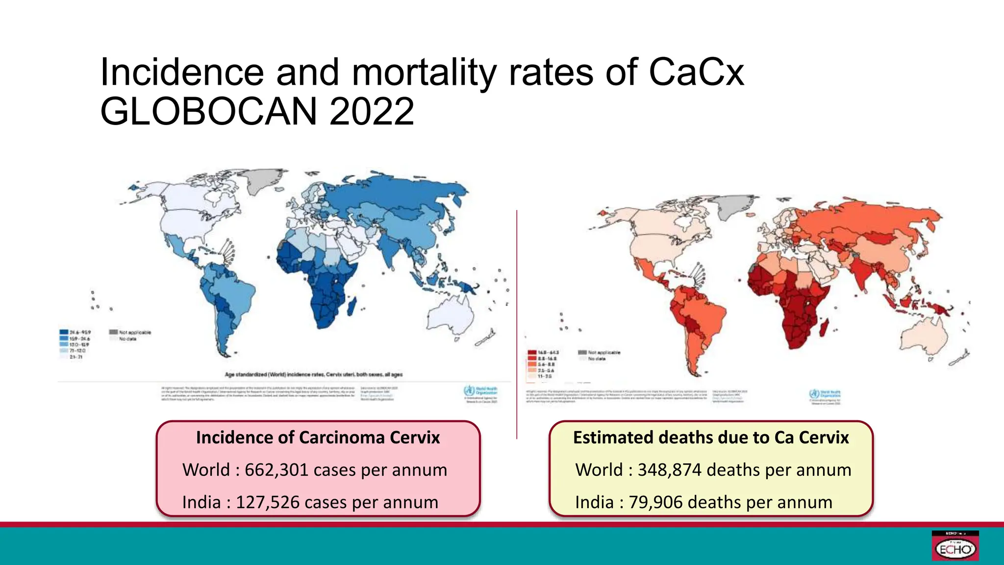 CERVICAL-CANCER-introduction, screening and prevention | PPTX