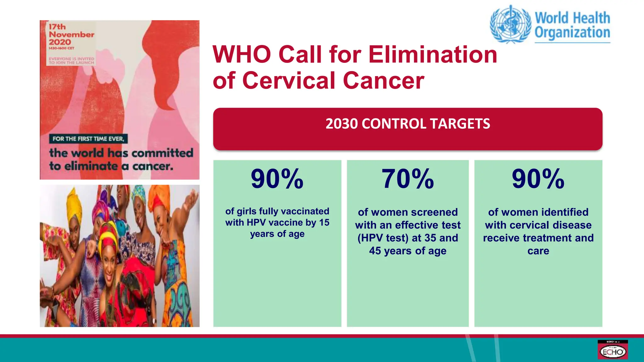 CERVICAL-CANCER-introduction, screening and prevention | PPTX