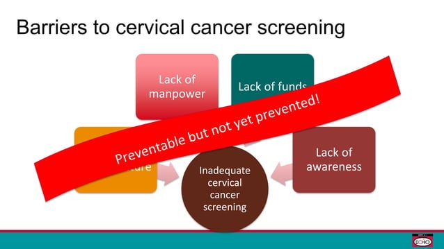 CERVICAL-CANCER-introduction, screening and prevention | PPTX