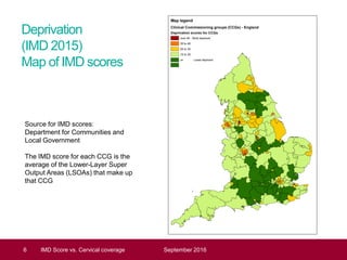 Cervical screening coverage and deprivation | PDF