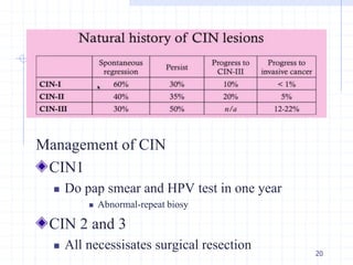 cervical cancer.ppt by Dr. Rabirra Waktola | PPT