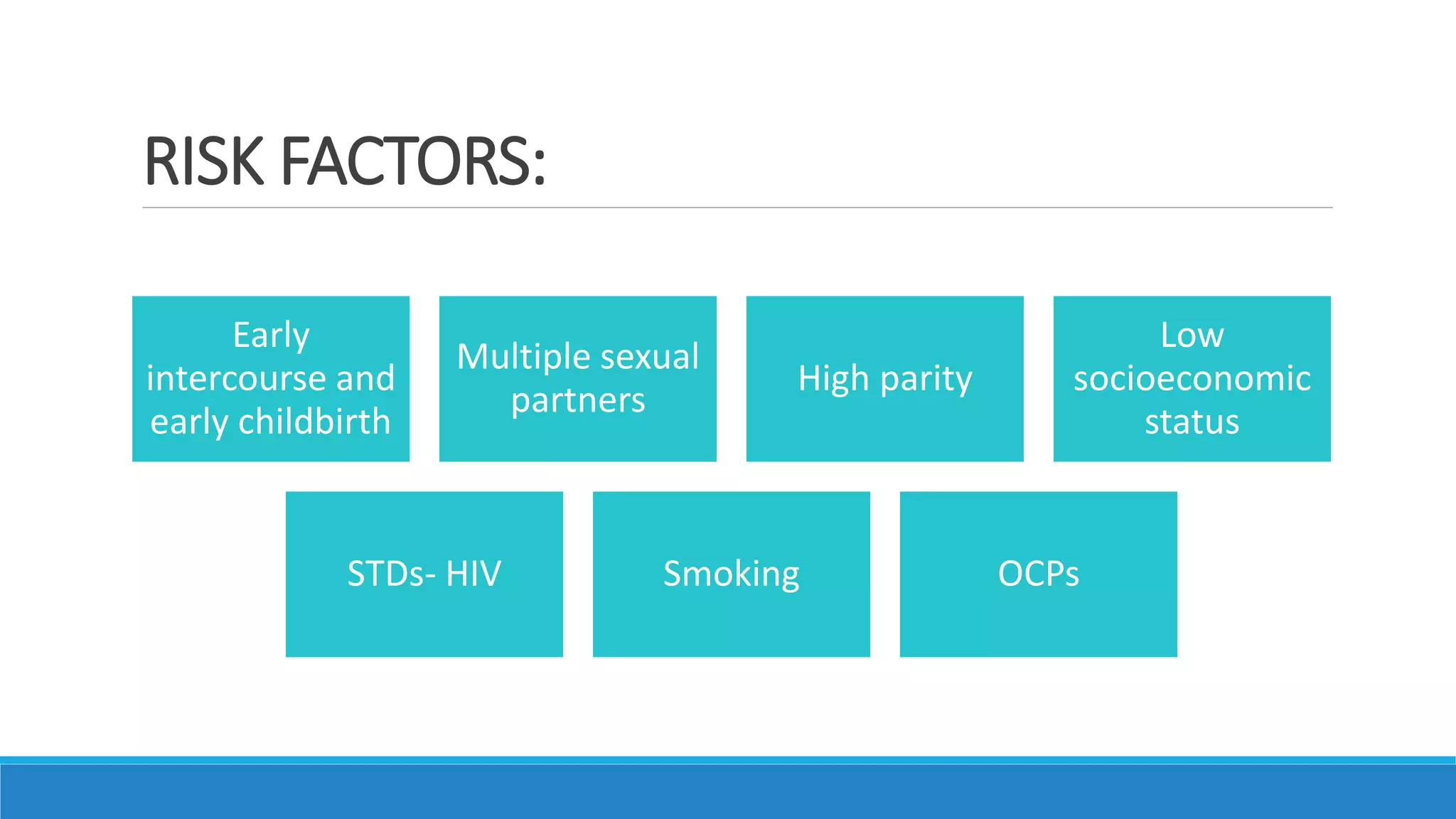 Cervical Cancer 1 Pptx