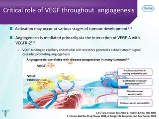 Cervical cancer - Role of screening and management of advanced stage ...