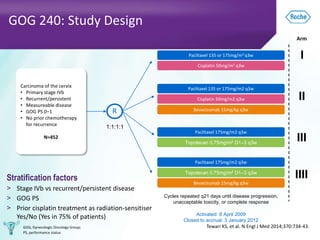 Cervical cancer - Role of screening and management of advanced stage ...