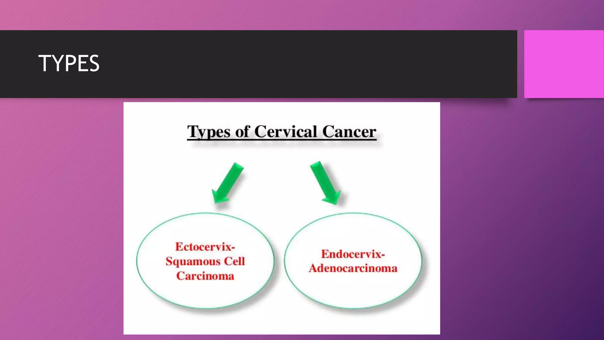 Cervical cancer | PPTX