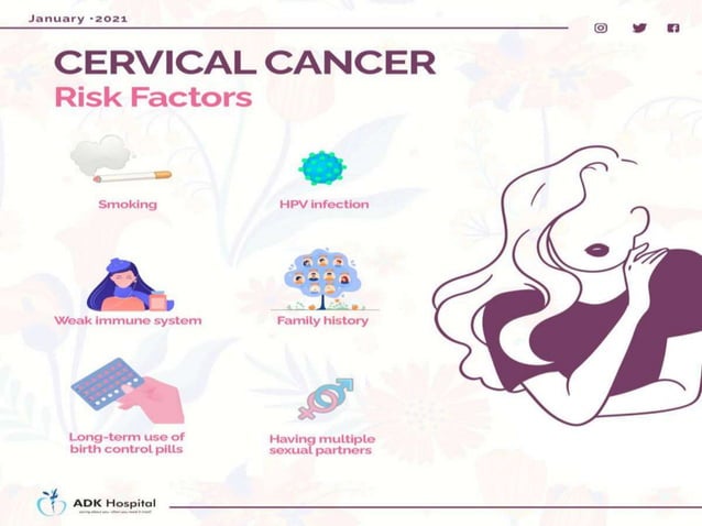Cervical cancer | PPT