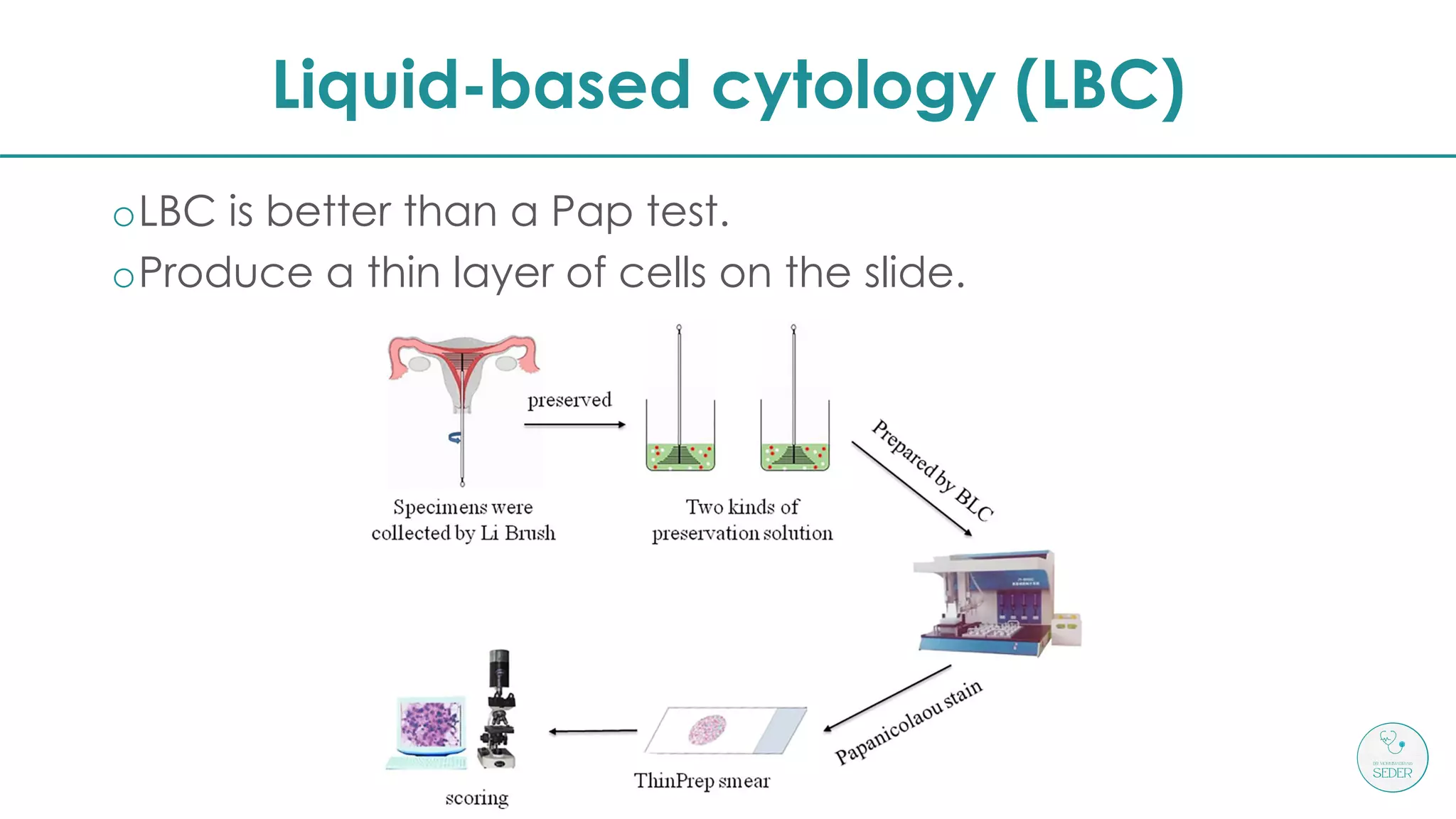 CERVICAL CANCER | PDF