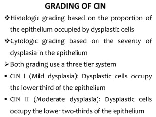 CERVICAL CANCER.ppt