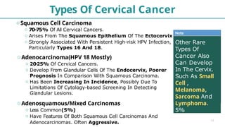 Presenting CERVICAL CANCER.2025. HAIDER.pptx