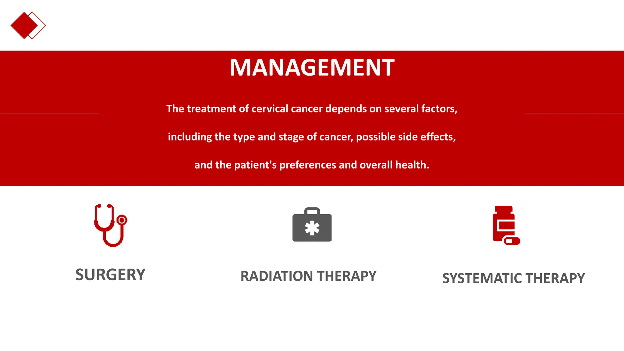CERVICAL CANCER (1).pptx obstetrics and gynaecology research topic | PPT