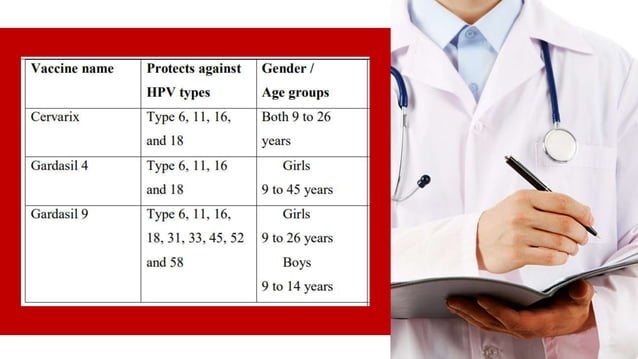 CERVICAL CANCER (1).pptx obstetrics and gynaecology research topic | PPT