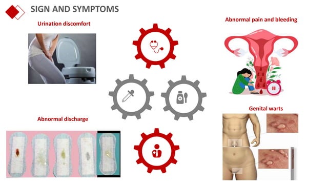 CERVICAL CANCER (1).pptx obstetrics and gynaecology research topic | PPT