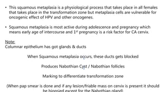 CERVICAL CANCER (CIN).pptx