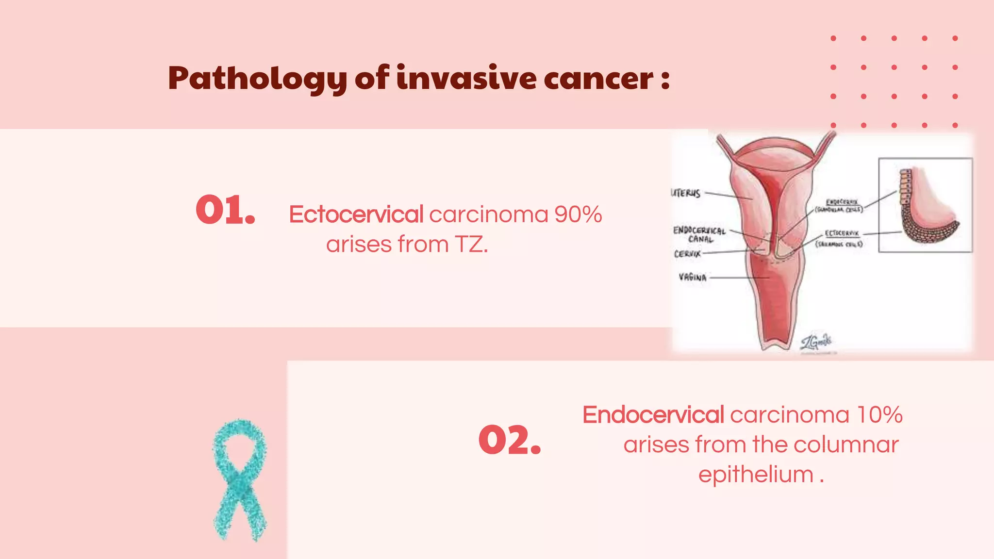 Cervical cancer Dr.Alia | PPTX
