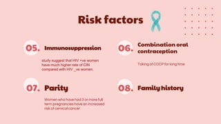 Cervical cancer Dr.Alia | PPT