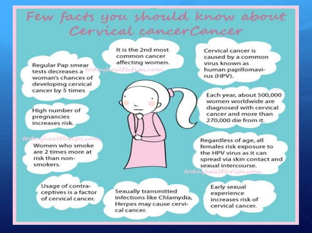 Cervical Cancer Prevention | PPTX