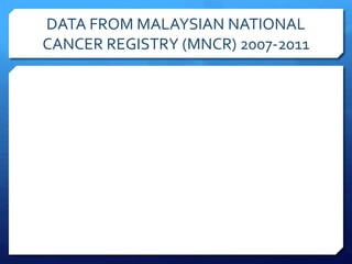 Cervical Cancer Prevention | PPTX