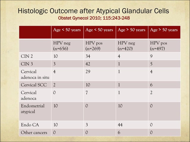 Cervical cancer screening module 3 | PDF