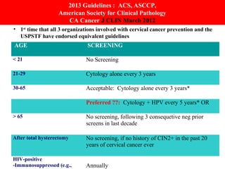 Cervical cancer screening guidelines 2013 | PPT