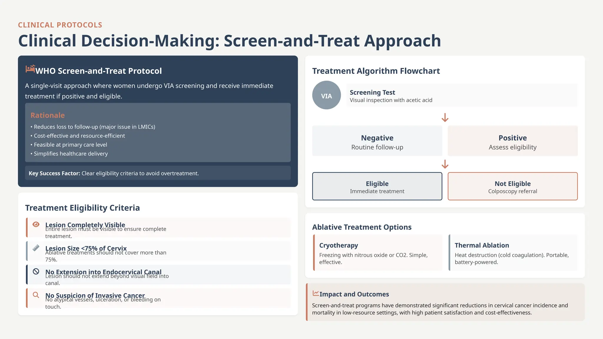Cervical Cancer Screening Methods pap smear VIA VILI METHODS.pptx