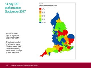 Launch of updated Cervical Screening Programme sample taker e-learning ...