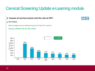 Launch of updated Cervical Screening Programme sample taker e-learning ...