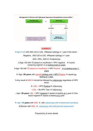Cervical ca screening .. | PDF