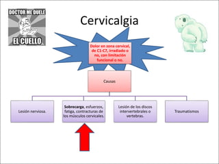 Cervicalgia.pdf