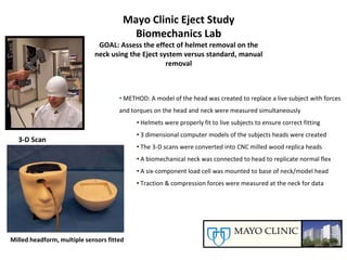 Cervical Injuries And Blunt Trauma ICMS | PPT