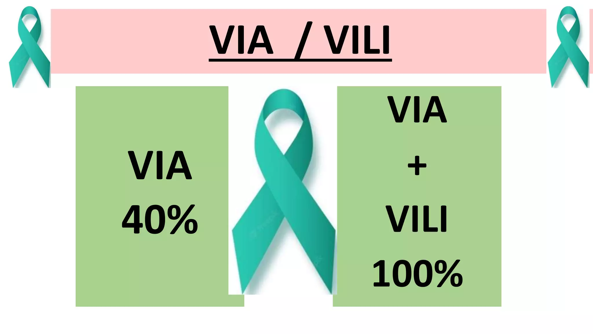 CERVICAL INTRAEPITHELIAL NEOPLASIA UPDATED MANAGEMENT by DGF / NIGF ...
