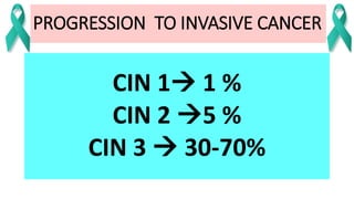 CERVICAL INTRAEPITHELIAL NEOPLASIA UPDATED MANAGEMENT by DGF / NIGF Experts : Dr Sharda Jain | PPTX