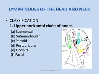 Cervical lymph adenopathy | PPTX