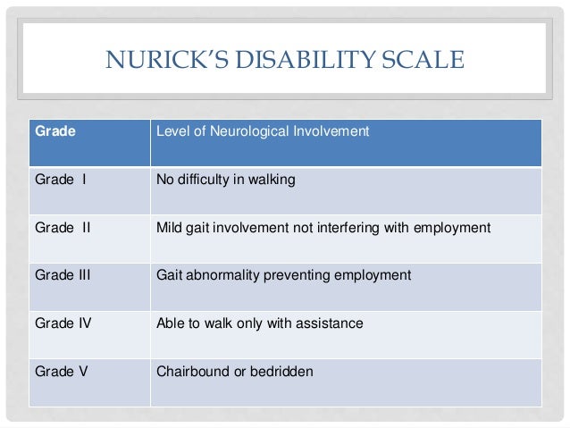 Cervical myelopathy