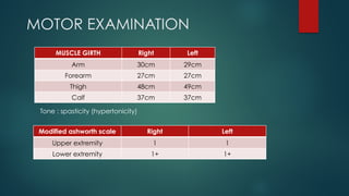Cervical myelopathy (Case Study) | PDF
