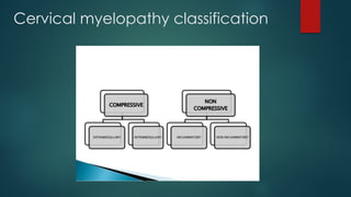 Cervical myelopathy (Case Study) | PDF