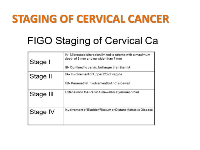 Cervical neoplasms | PPTX