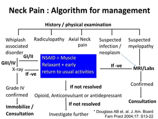 Cervical Spine Pain - Dr S L Yadav | PPTX