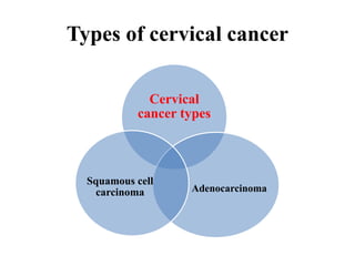 Cervical ppt | PPTX