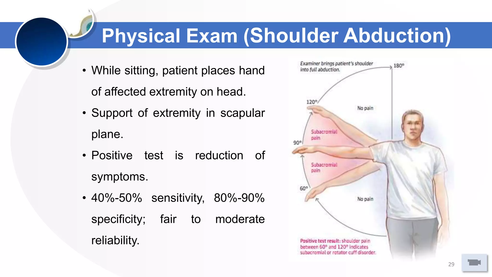 Cervical radiculopathy | PPTX