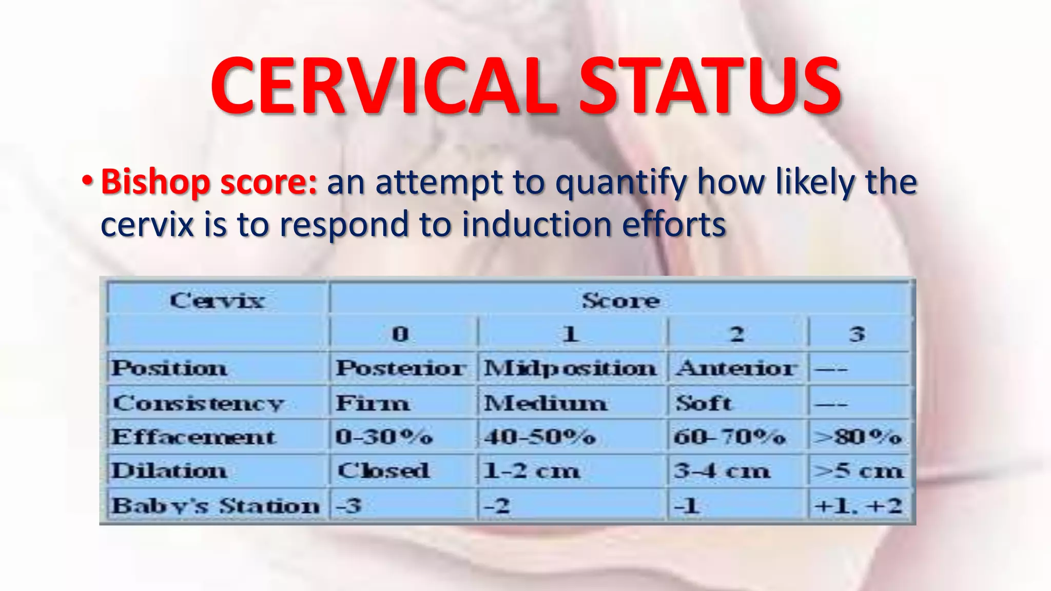 Cervical ripening | PPTX